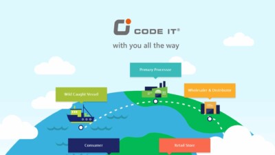 Welcome to the CodeIT Group – Leaders in Industrial Software, Services and Solutions.